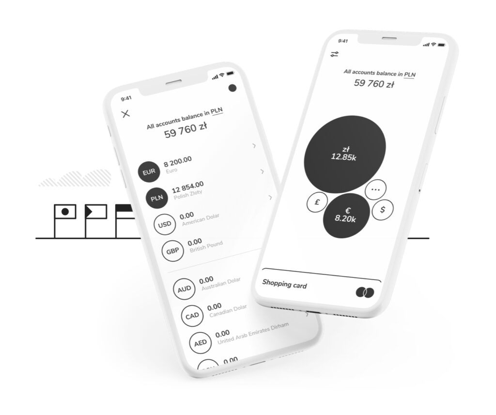 ZEN selects SIA to boost digital financial solution launch across Europe