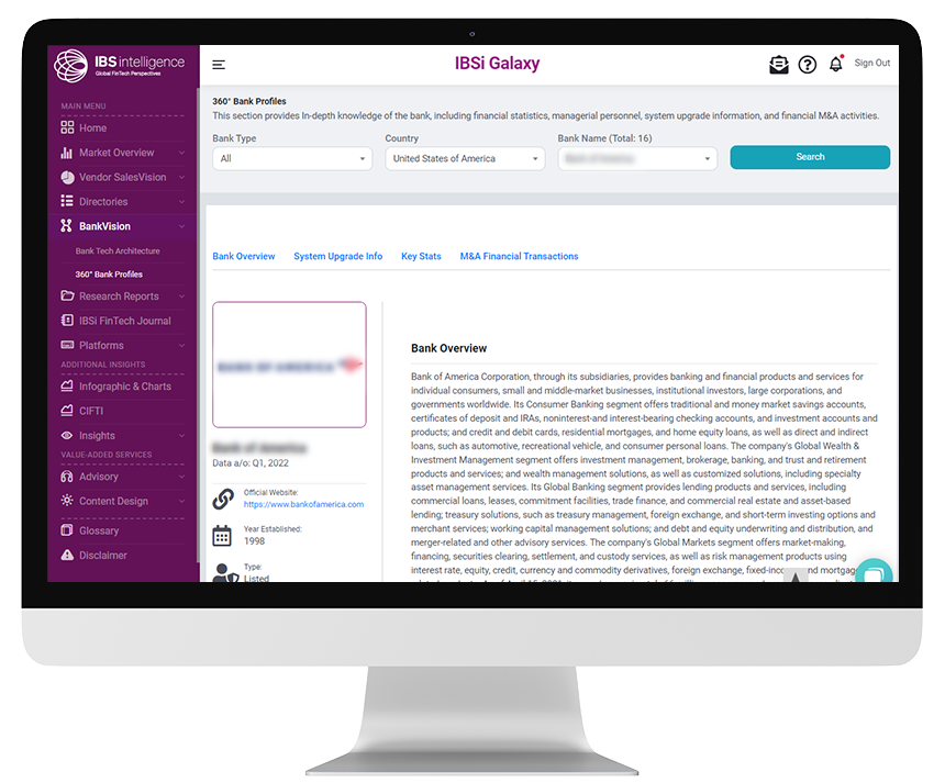 IBSi Galaxy - Banking Technology System Sales Digital Portal
